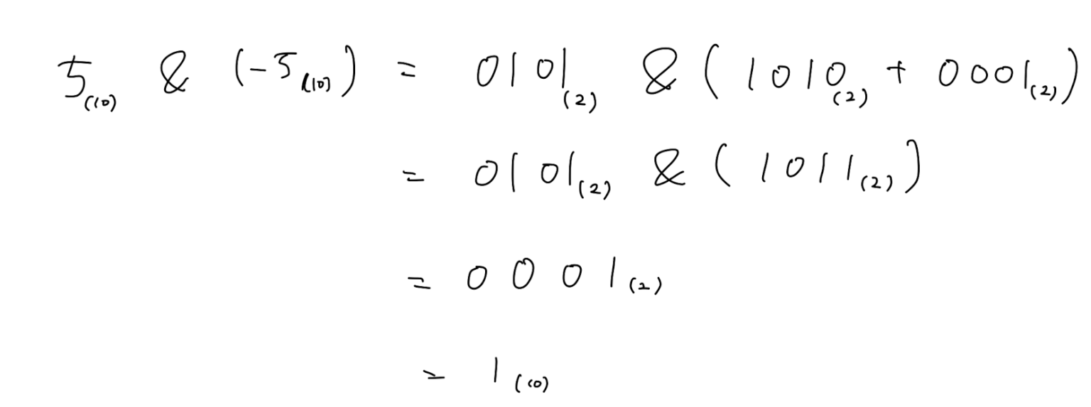 Binary Indexed Treeをpythonで実装 | アウトプット雑記 Binary Indexed Treeをpythonで実装 | アウトプット雑記