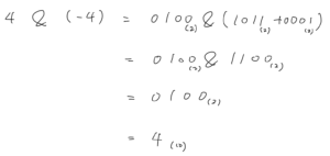 Binary Indexed Treeをpythonで実装 | アウトプット雑記